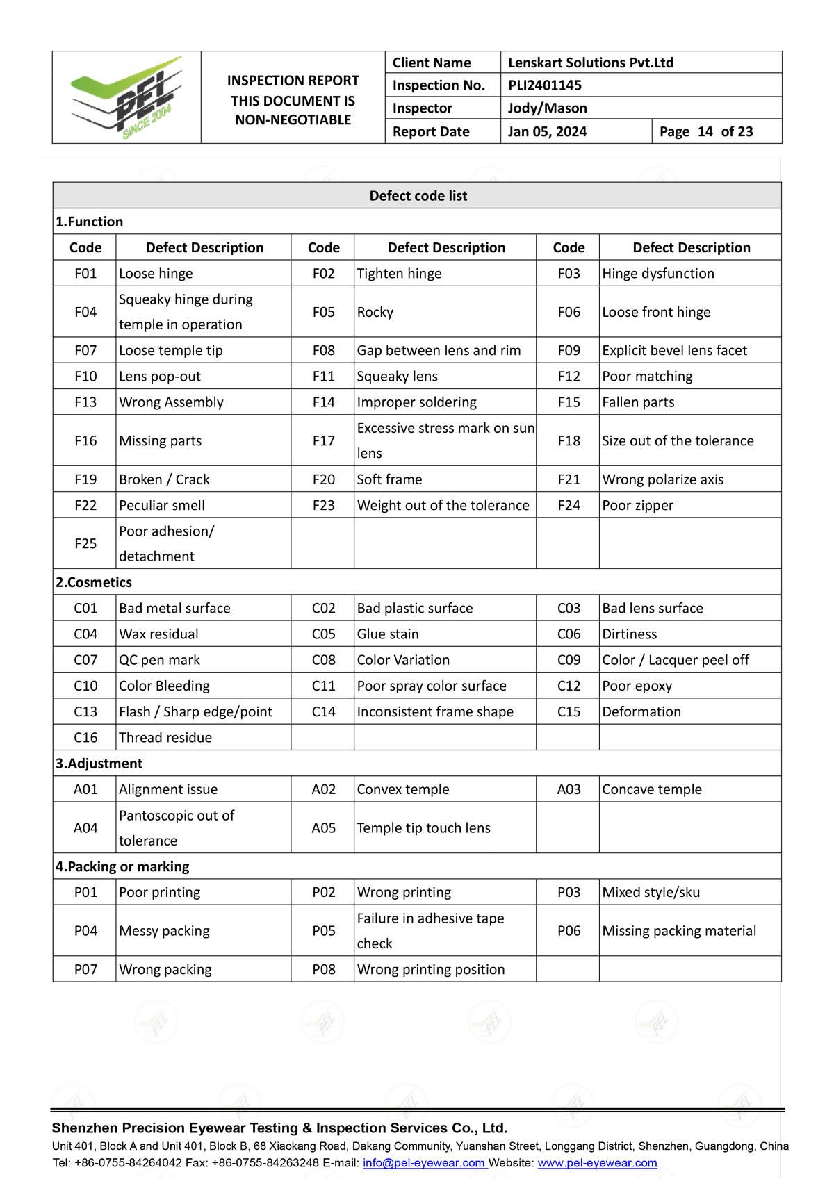 Case Study - Using Eyewear QC to Effectively Reduce Defects
